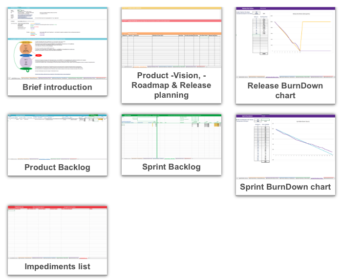 Scrum in Excel - MKB Software Expert